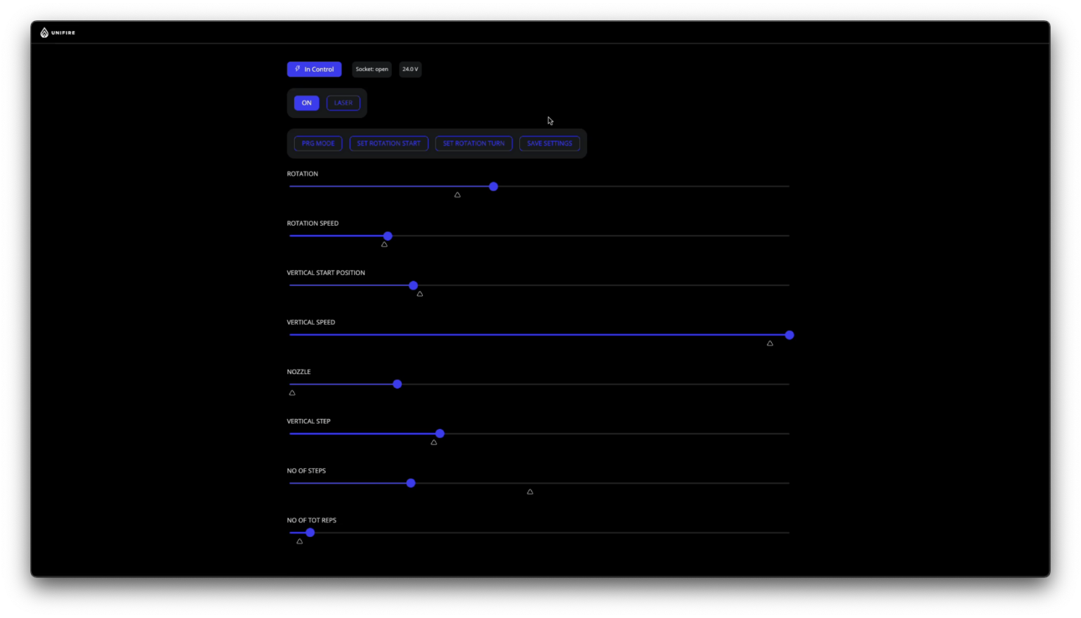 Wash Down Systems - Unifire AB